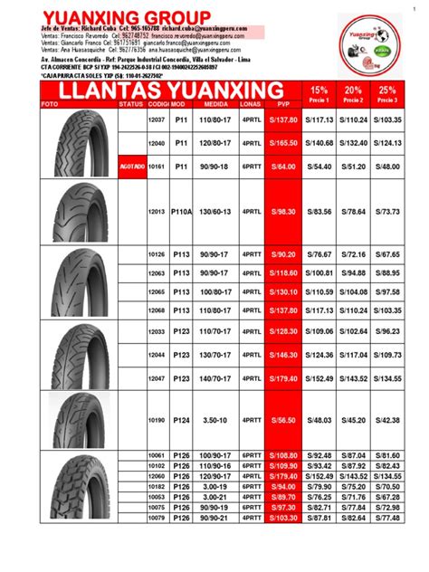 Catalogo Yuanxing 271022 1 | PDF