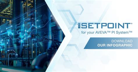 Bk Vibro America Inc On Linkedin Conditionmonitoring