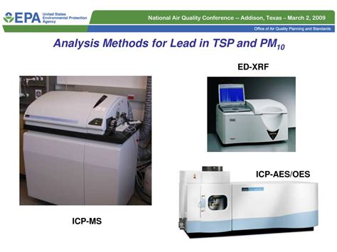 Ppt Analysis Methods For Lead In Tsp And Pm 10 Powerpoint