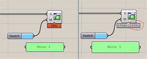Grasshopper Profiler Display In Canvas Widgets Grasshopper McNeel