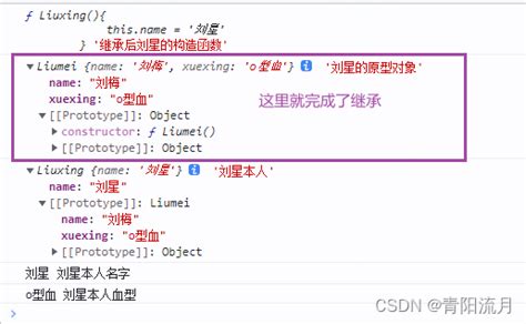javascript原型链与继承方法详解 csdn博客