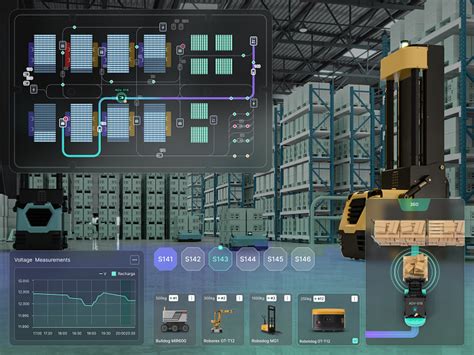 Warehouse Dashboard Live Map By George Railean On Dribbble