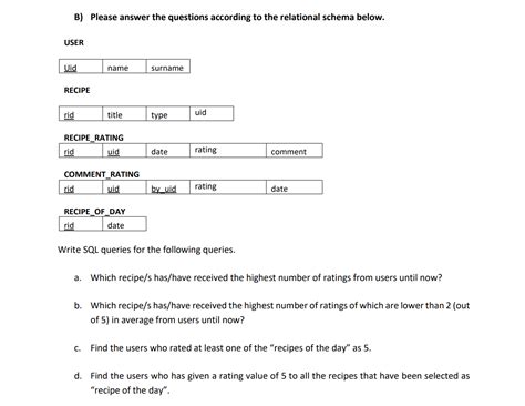 solved in this assignment you are required to write