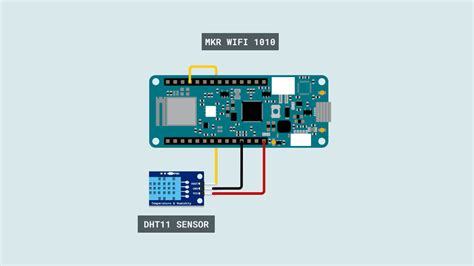 Node Red Arduino Documentation
