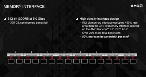 Amd X2 Optimizer Download Ggettmax
