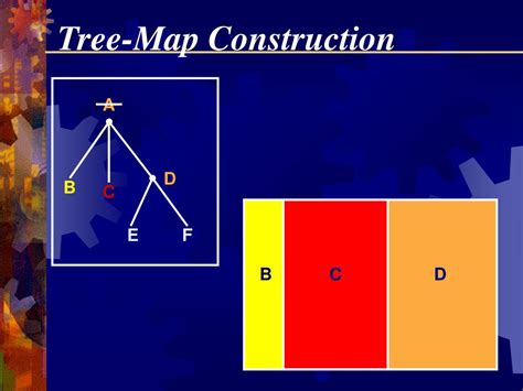 PPT Tree Maps PowerPoint Presentation Free Download ID