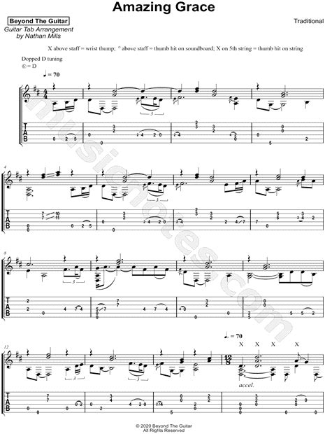 Guitar Chords Amazing Grace