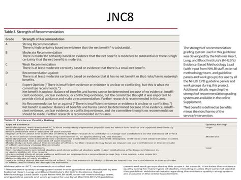 Jnc 8 2014 V