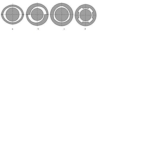 Deviations From Cylindrical Form With The Purpose Of Formation Some