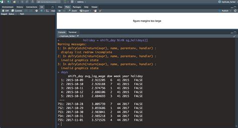 RStudioGD Shouldn T Error When The Plot Window Is Shrunk RStudio IDE