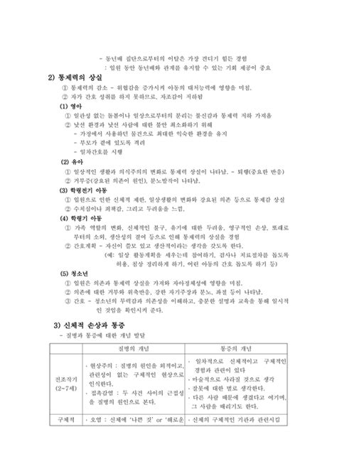 시험a보장 아동간호학 24장입원아동의 가족 중심 간호 25장 아동을 위한 기본 간호 요양정리 의약학