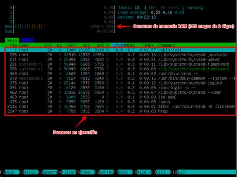 Installing Linux Debian 12 Bookworm Netinstall In Text Mode For Servers From Scratch And Step