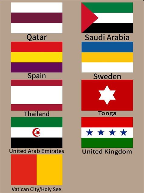 Flags Of Current Monarchies As Republics Rvexillology