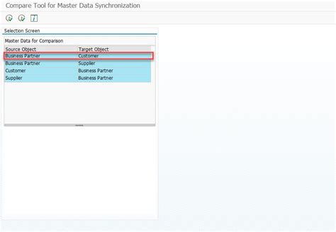 it partners inc on linkedin compare tool for master data synchronization related to cvi