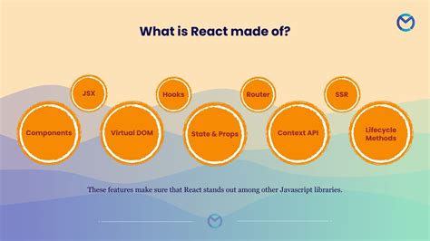 React Roadmap Series 2 Understanding React Basics