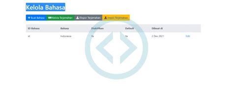 Source Code Tool Kalkulator Harga Situs Web Domain PHP ID Blog