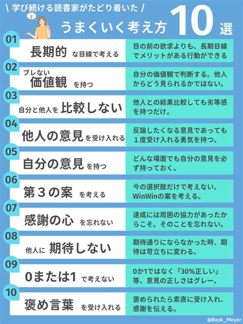 ぶっくま📚️学び読書と読み方図解 On Twitter 年500冊読書家が推す 「うまくいく考え方10選」をまとめました。