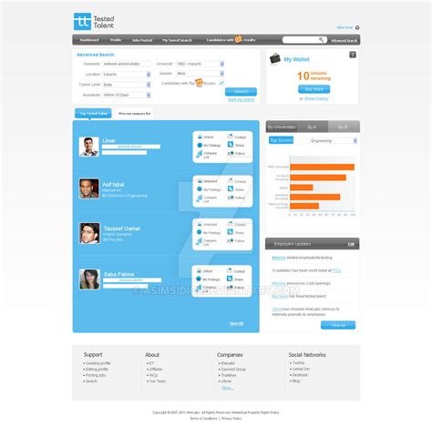 Tested Talent Dashboard Layout By Asimsidiqi On Deviantart