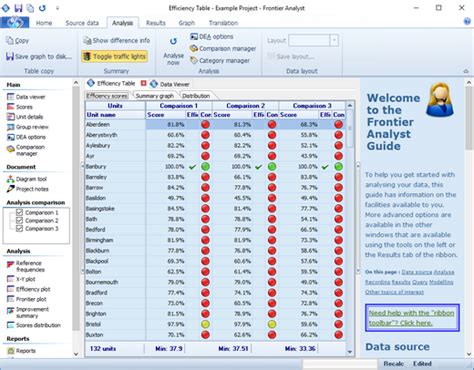Frontier Analyst 4 3 丨 数据包络分析软件 北京环中睿驰科技有限公司