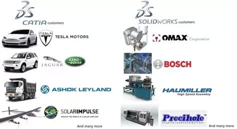 Solid Edge Vs Solidworks Difference Between Solidworks And Solid Edge