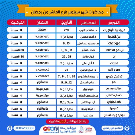 هنا جدول دورات شهر Anwar Resala Team فريق أنوار رسالة
