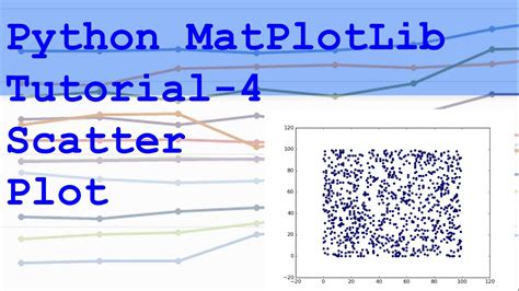 Python Matplotlib Scatter Plot