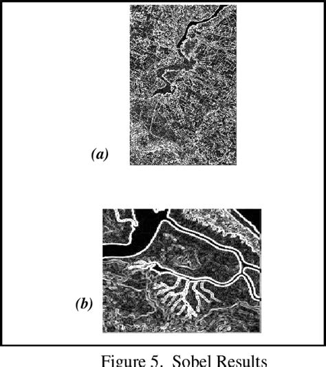 Edge Detection In Radar Images Using Weibull Distribution