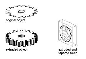 AboutCAD Differences Between Extrude Revolve And Presspull