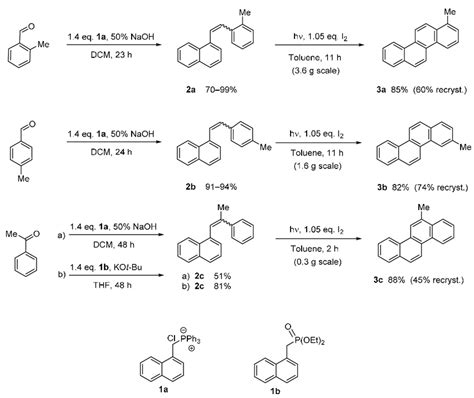 Scheme 2 Photocyclization Under Oxidative Conditions Download