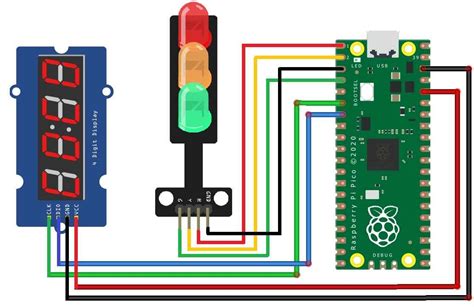 Traffic Light Controller With Raspberry Pi Pico And Micropython