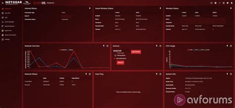 Netgear Xr700 Gaming Router Review Avforums