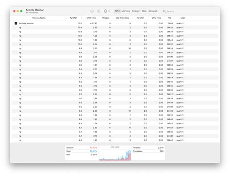 Nrf Connect For Vs Code V20231124 Macos Big Sur Rg Process Taking