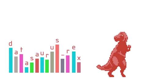 Datasaurus Rex Intro Animation Datasaurus Rex