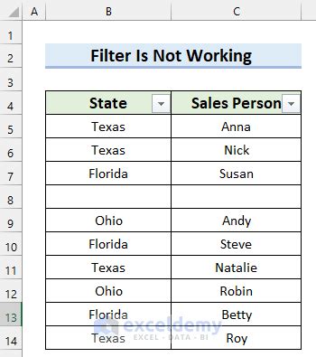 The Excel Filter Is Not Working After A Row Reasons And Solutions ExcelDemy