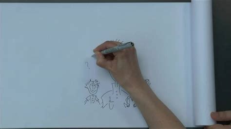 Introdukion Til Krob Modellen Klinisk Refleksion Omkring