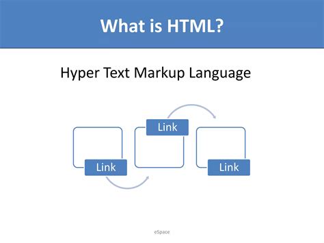 html css basics pdf