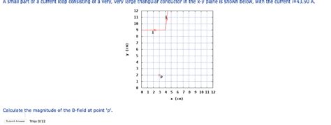 solved a small part of a current loop consisting of a very