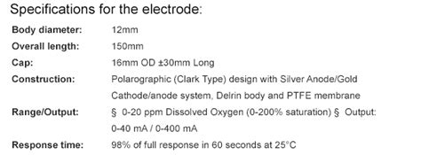 Oxygen Logger Sensor NUL 205 NeuLog Sensors