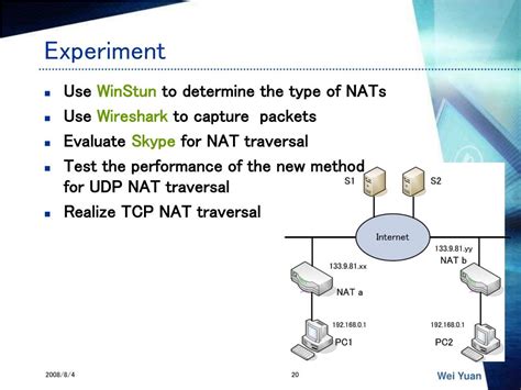 Ppt A New Method For Symmetric Nat Traversal In Udp And Tcp