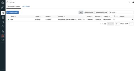 Processing Pdf Data With Apache Pdfbox And Apache Spark At Scale On Databricks By Debu Sinha
