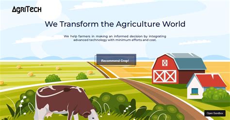 React Simple Card Examples Codesandbox React Simple Card Examples Codesandbox