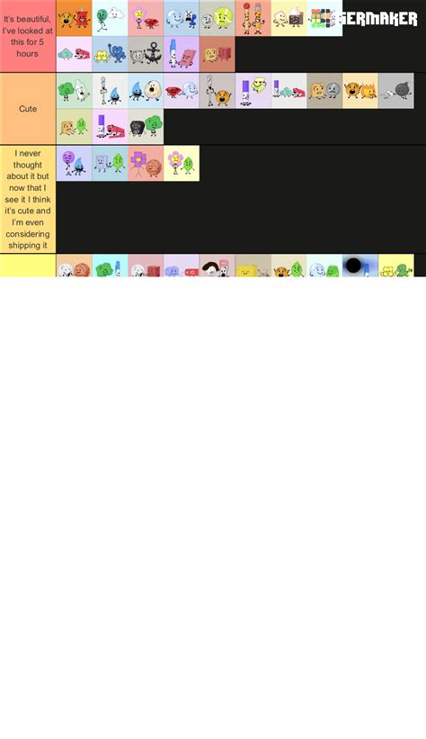 Bfdi Ships Remake Tier List Community Rankings Tiermaker