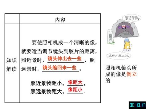 物理八年级上册第四章 光的折射 透镜44 照相机与眼睛 视力的矫正课堂教学课件ppt 教习网课件下载