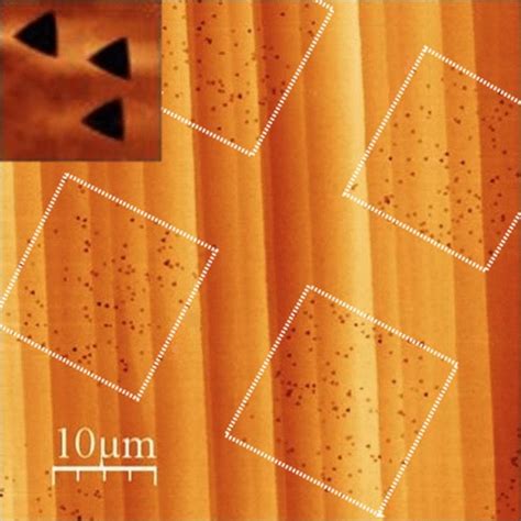 Hillock And Etch Pit Formation On Caf2 111 Induced By Irradiation Download Scientific Diagram