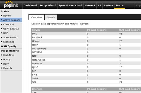 How To View Ethernet Ports Status In Balance 20x Feature Requests Peplink Community