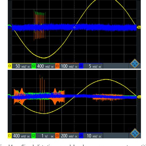 Figure 1 From High Frequency Current Transformer Design And