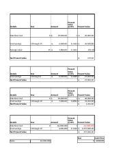 Cost Savings And Net Present Value Analysis Machine Cost And Course Hero