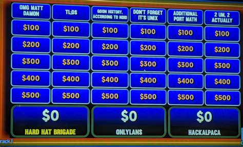 Def Con 31 A Hot Time In The Las Vegas Heat And Some Cool Days In Appsec Village