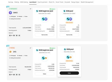 Bitget Launchpool Your Gateway To Crypto Rewards