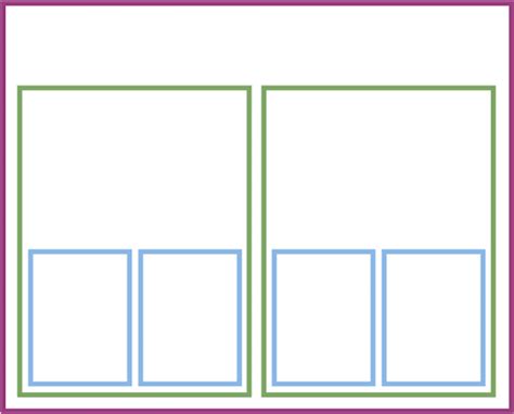 Angularjs Components And Use Of Angular Modules In Angular 15